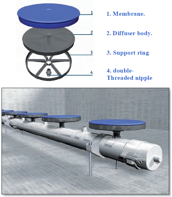 Ägypten - Lebensmittel- und Getränkeindustrie - 4500m3/Tag ...